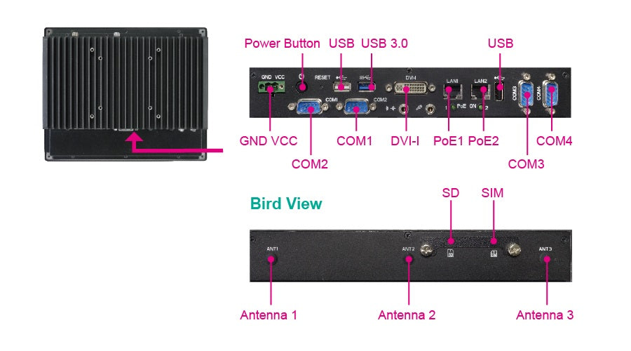 10" Fanless Touch Panel PC with 4x COM, Intel® J1900 processor – ELT IPC